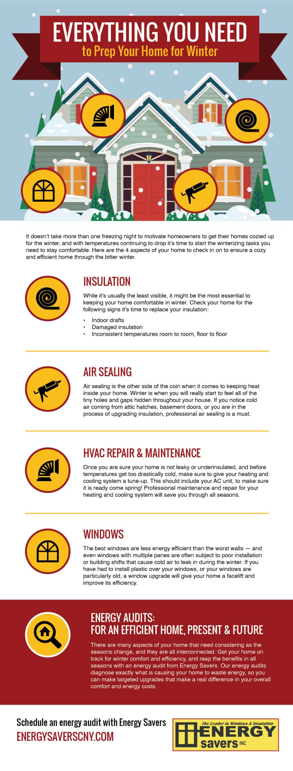 Infographic: Winter Home Prep | Energy Savers | East Syracuse, NY